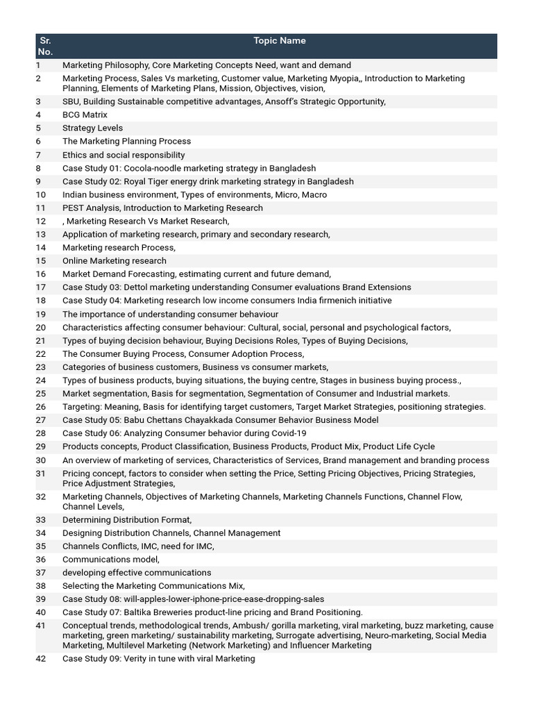 A complete web enabled Education Administration Software | PDF