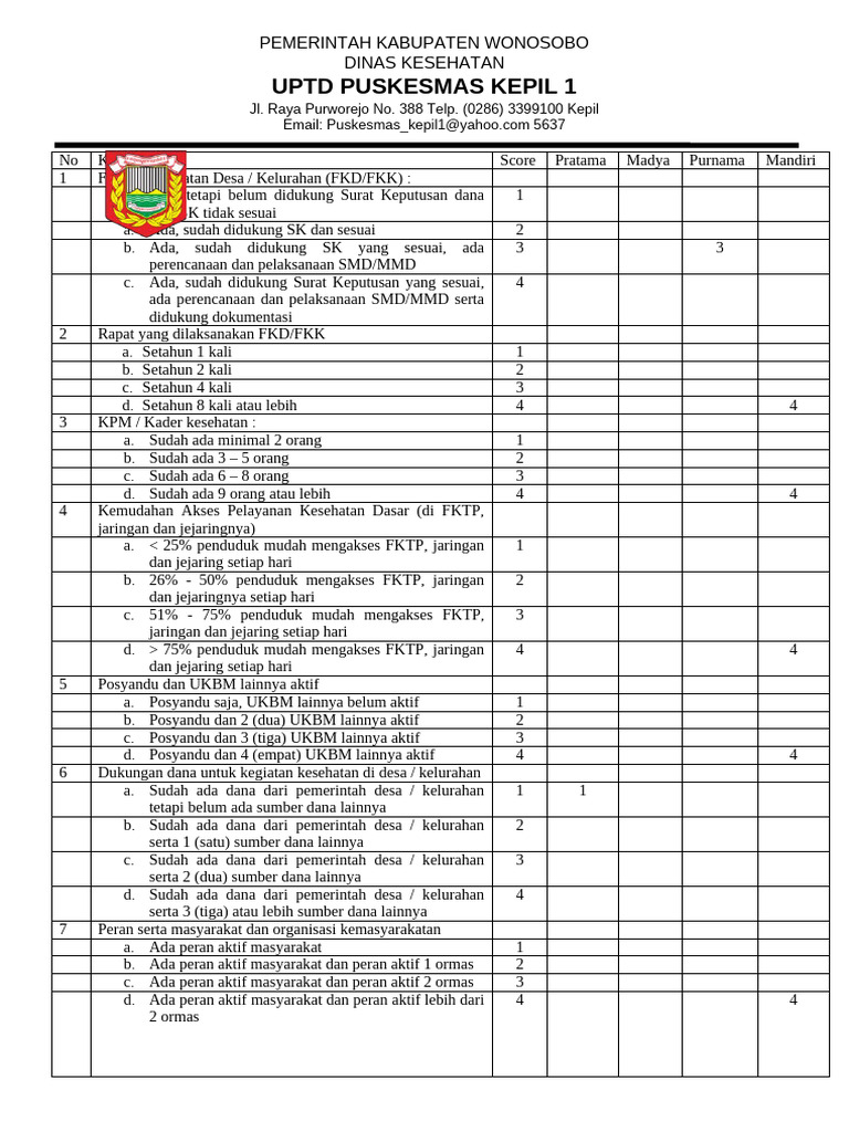 Nilai Strata Desa Siaga Aktif | PDF