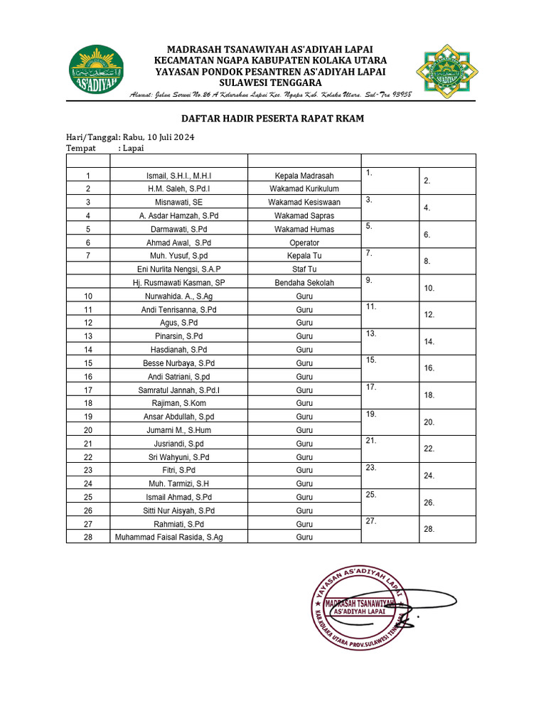Daftar Hadir Rkam Mts | PDF