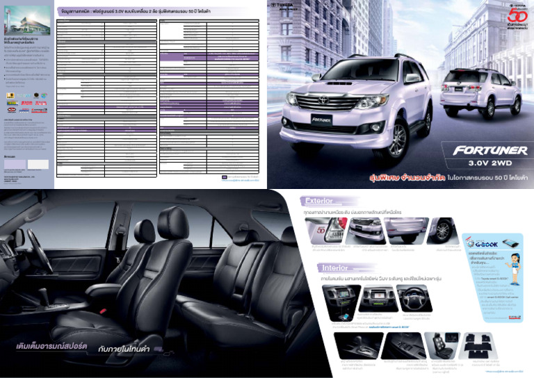 Leaflet Fortuner | PDF | Toyota | Car