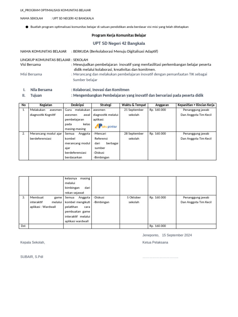 LK - Demonstrasi Kontekstual - Program Optimalisasi Komunitas Belajar | PDF