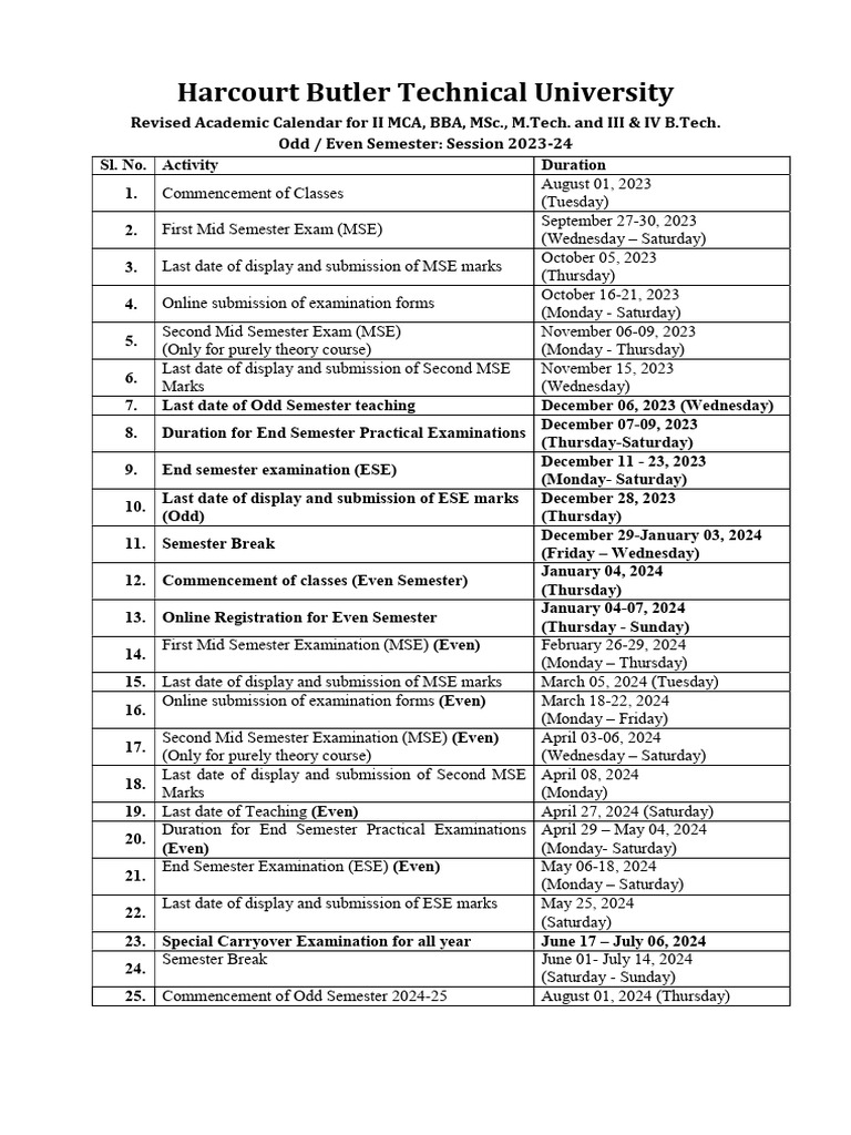 Revised Academic Calendar 2023-24 | PDF | Academic Term | Technology ...