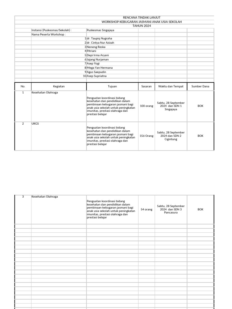 Form RTL Workshop PKM Singajaya-1 | PDF