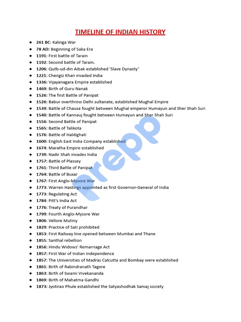 Key Events in Indian History Timeline | PDF | Politics Of India | South ...