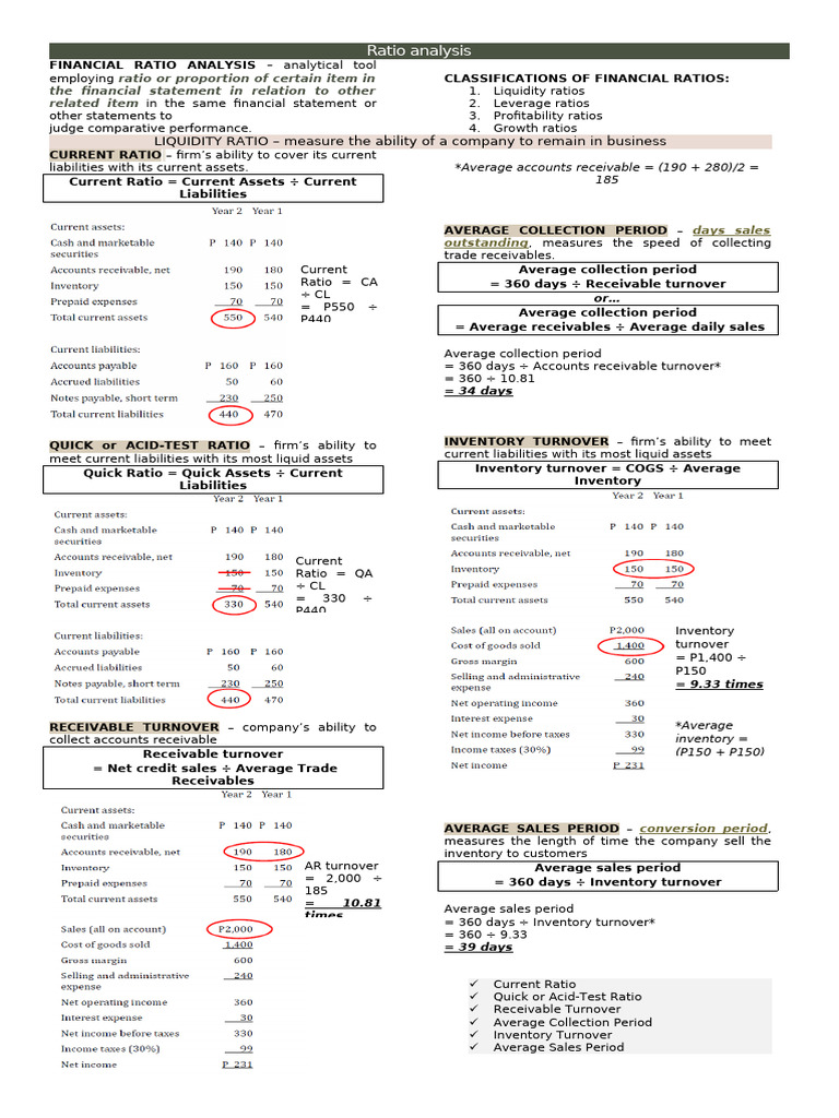Ratio Analysis | PDF