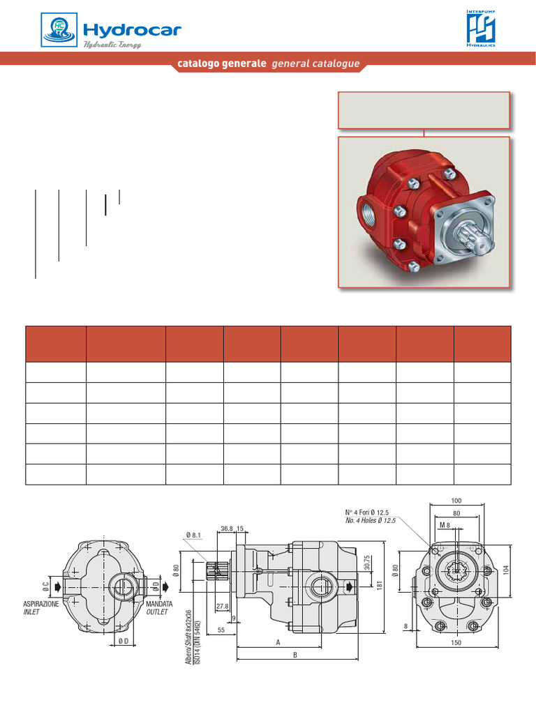 Hydrocar FZH - Se - 75 - 150 | PDF