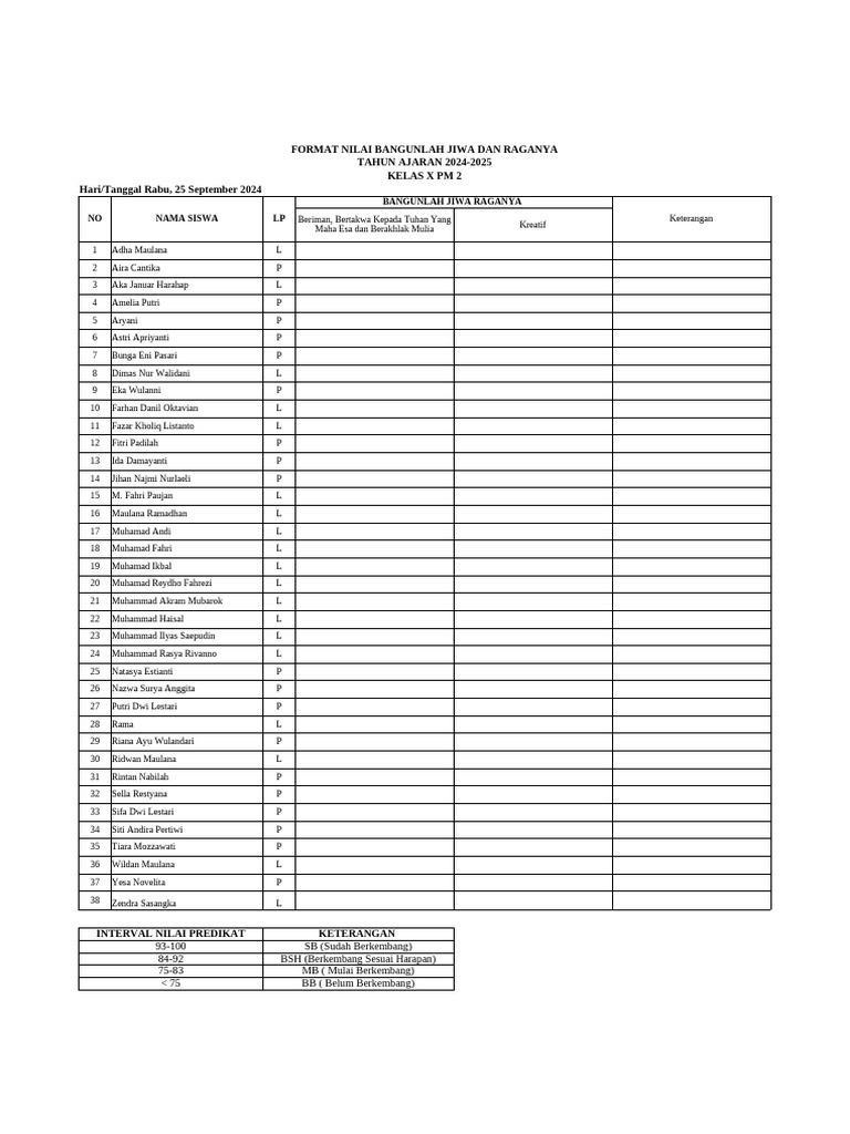 Format Penilaian P5 X2024 2025 Pdf