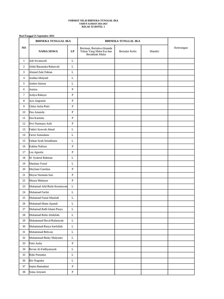 Format Penilaian P5 Xi 2024 2025 Pdf