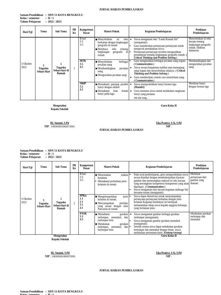 Jurnal Kelas 2 Tema 3 | PDF