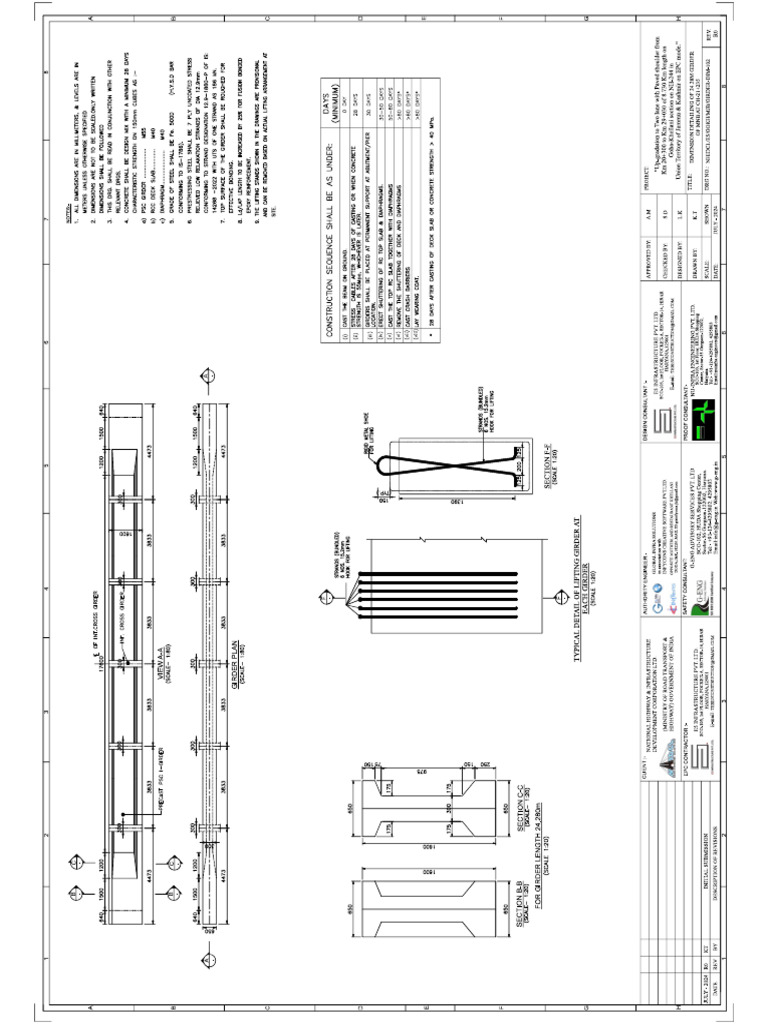Girder | PDF