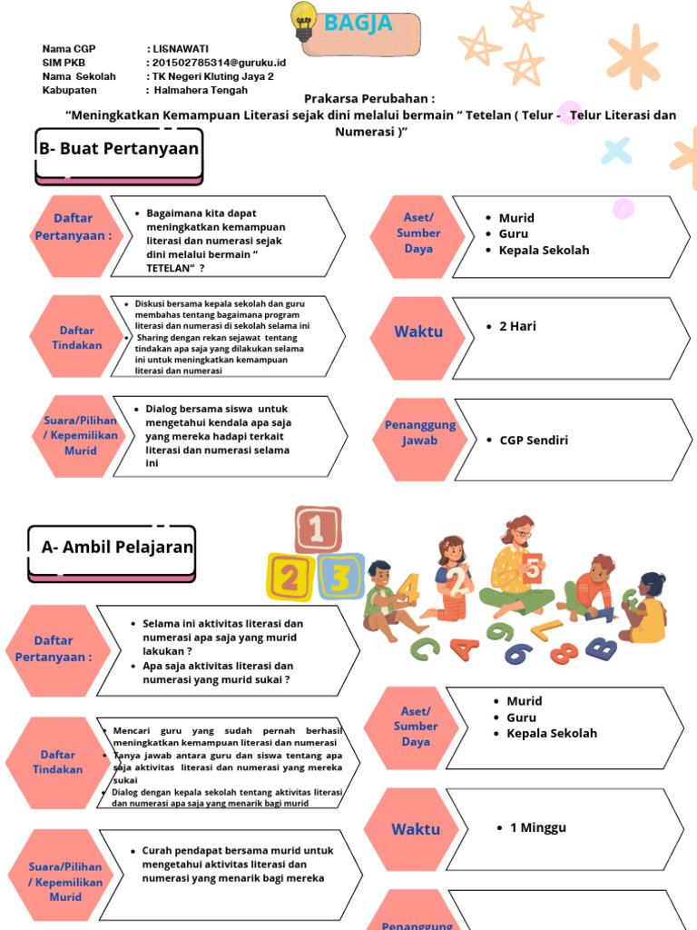 Contoh BAGJA Guru Penggerak | PDF