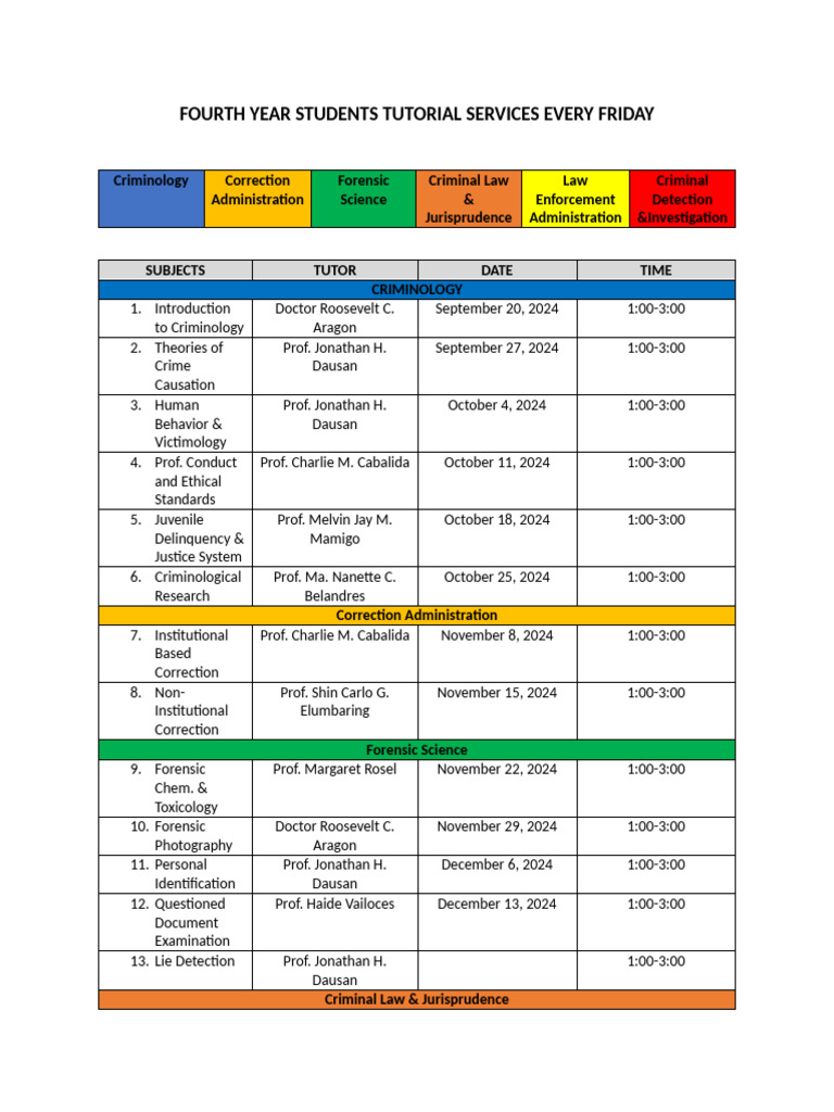 Friday Tutorial | PDF
