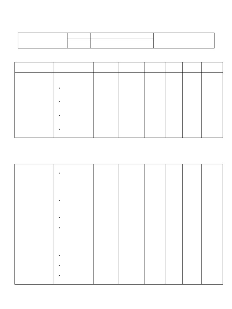 CFLM 1: Nationalism & Patriotism Syllabus | PDF | Nationalism | Philippines