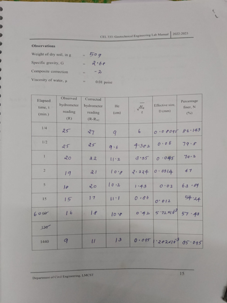 Scanned 20240928 131001 | PDF