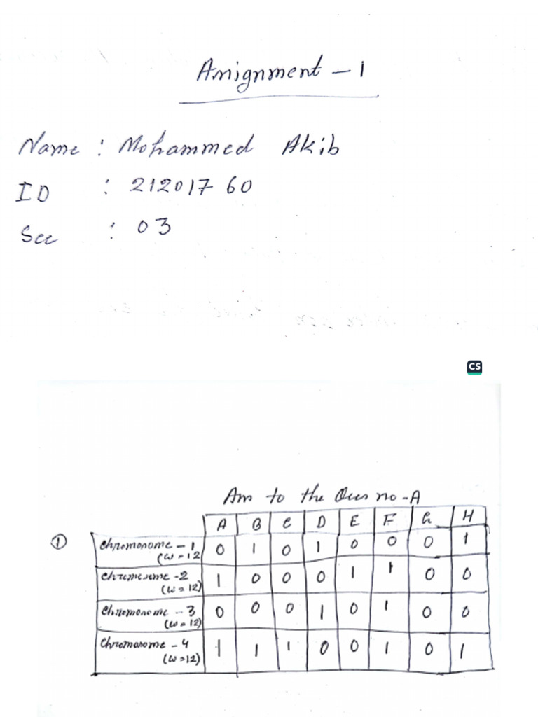 Mohammed Akib | PDF