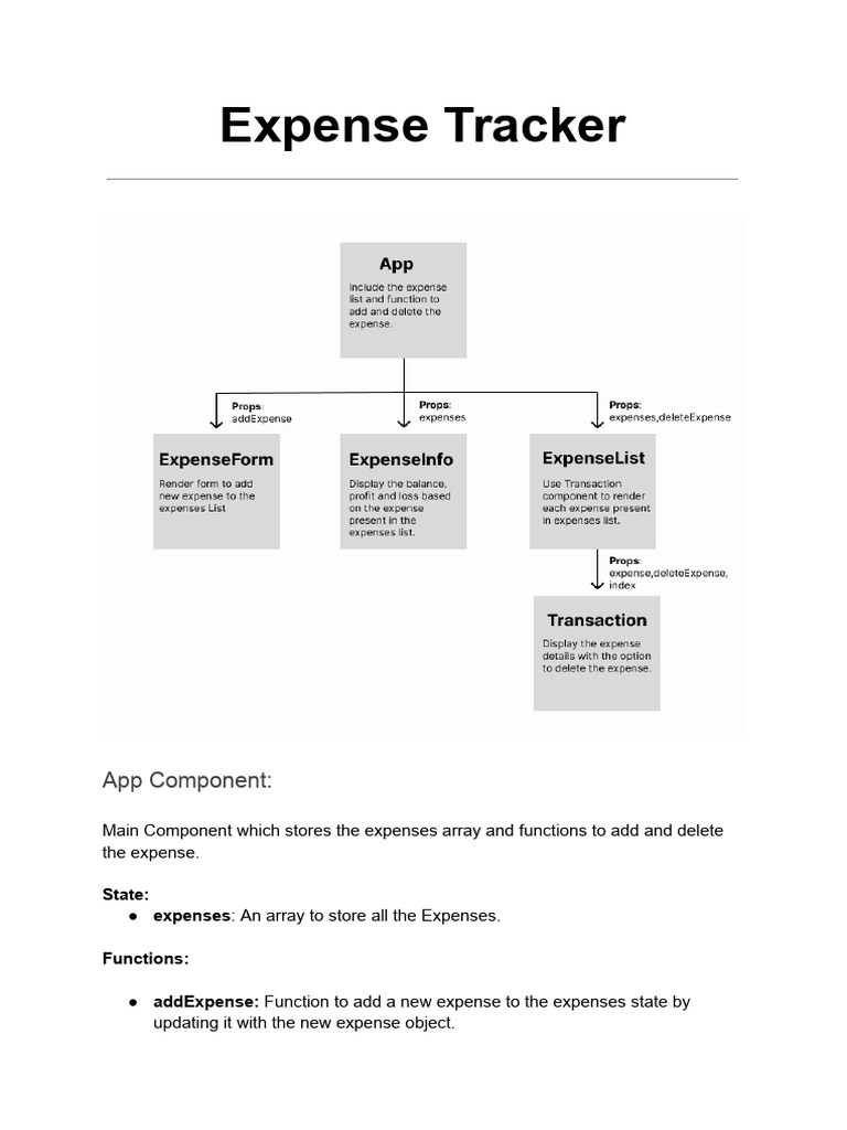 Expense Tracker Flow of Code 1 34252 | PDF