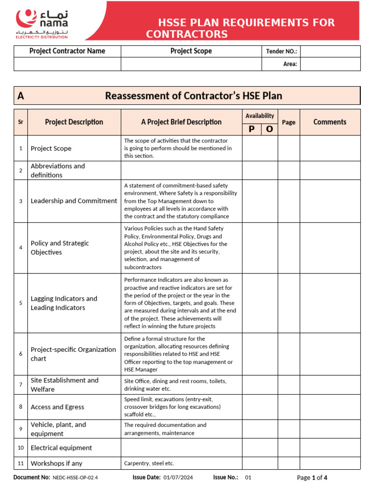 Nedc-Hsse-Op-02.4 Hsse Plan Requirements For Contractors | PDF