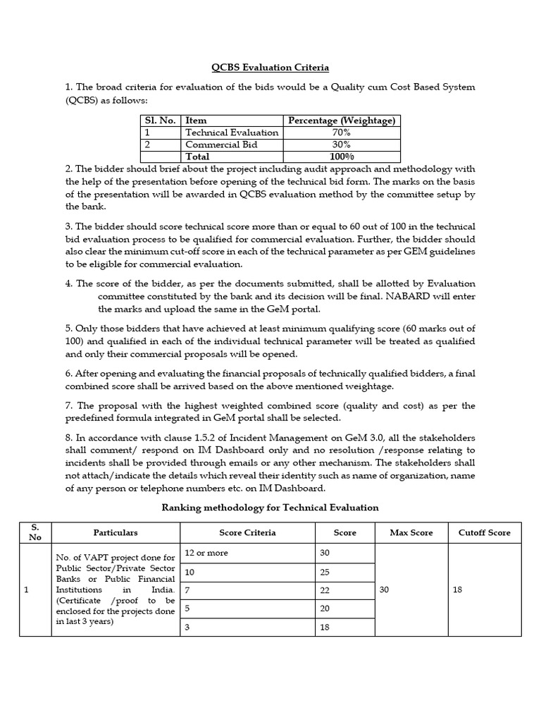 QCBS Evaluation Criteria: S. No Particulars Score Criteria Score Max ...