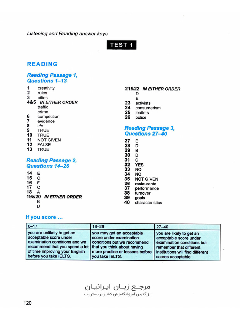 Cam14 Reading Answers | PDF