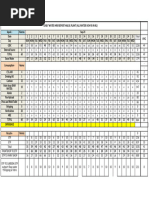 MSDS Servosystem 32 | PDF
