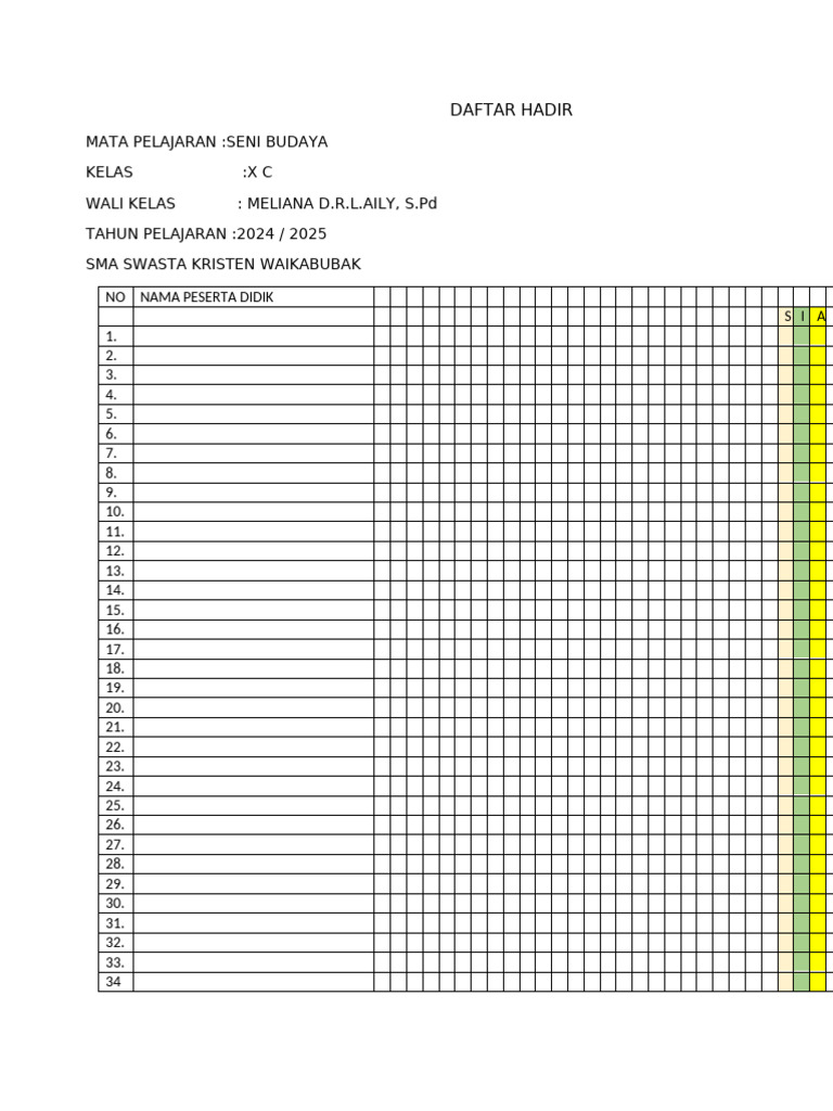 Daftar Hadir Kelas X C | PDF