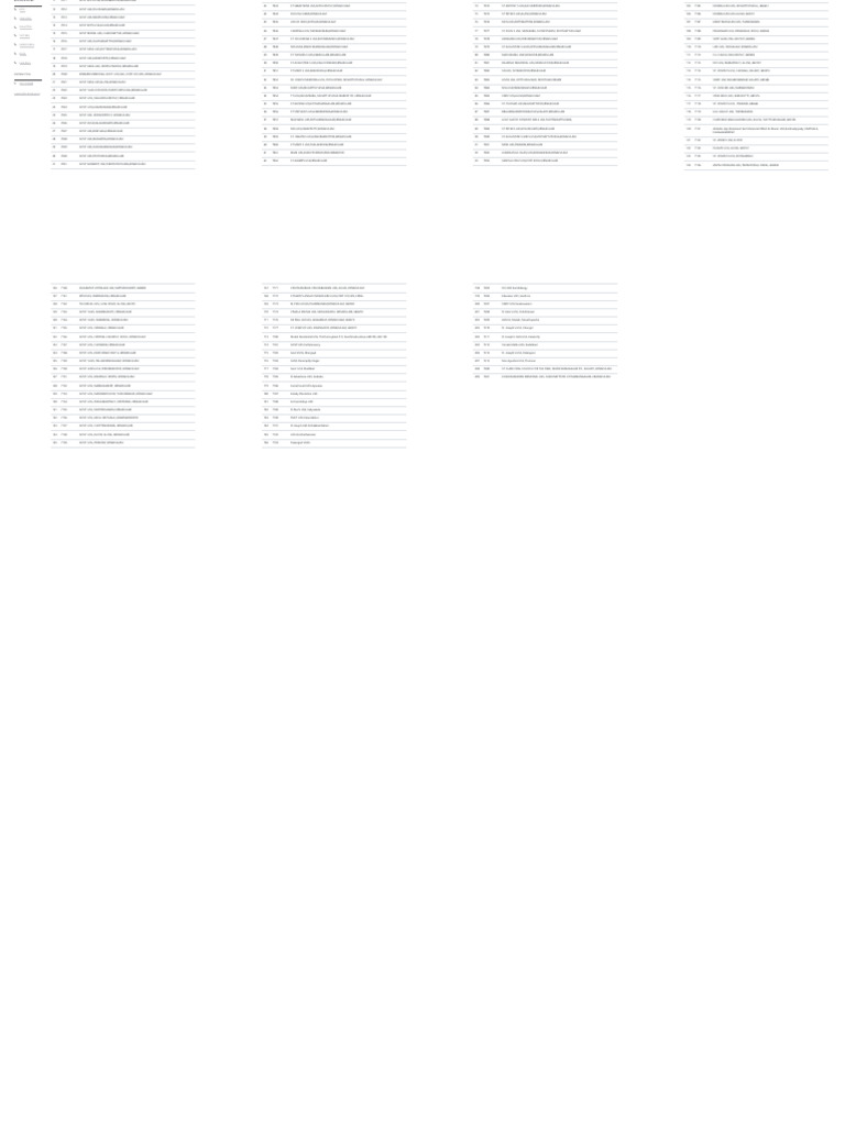 Sametham - Kerala School Data Bank | PDF