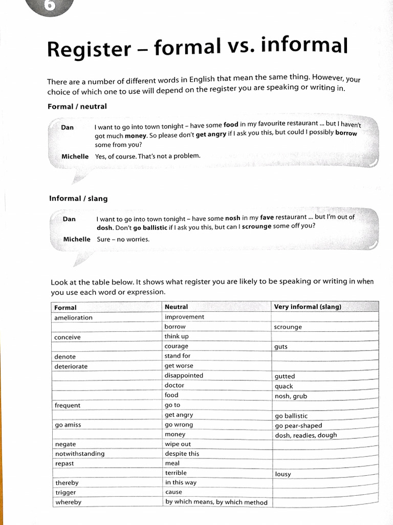 Formal & informal register | PDF