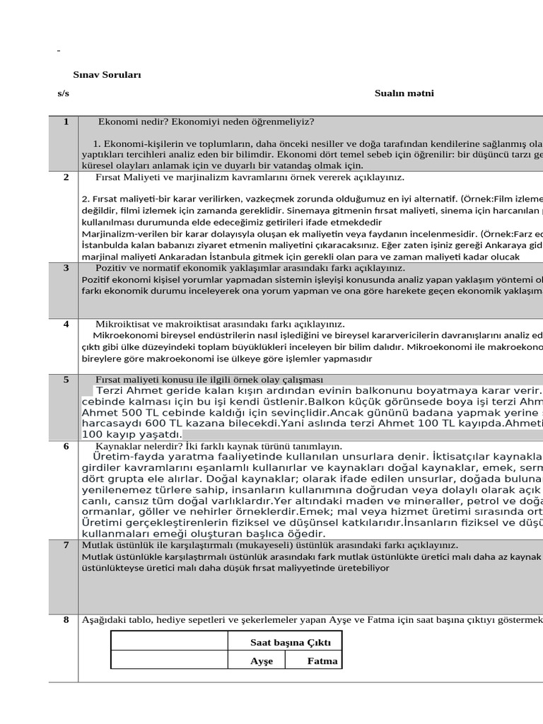 Cavablar - Iktisada Giris | PDF