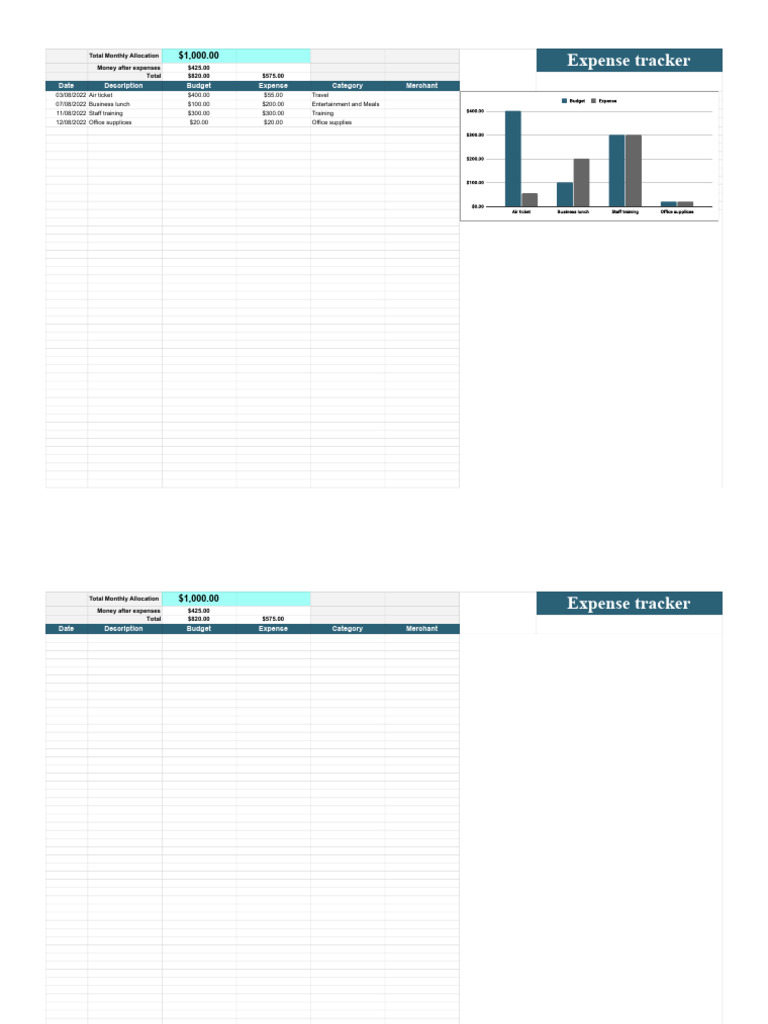 Monthly Expense Tracker Template - Expenses | PDF