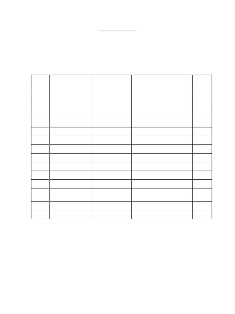 Minutes of 5th COC GSS ON EVOTING | PDF | Business Law | Debt