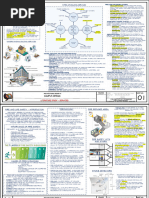 LEED V4.1 Score Card | PDF | Leadership In Energy And Environmental ...
