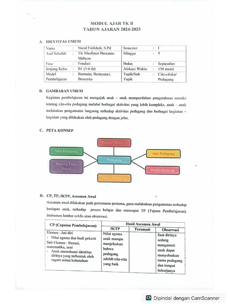Modul Bu Tika | PDF