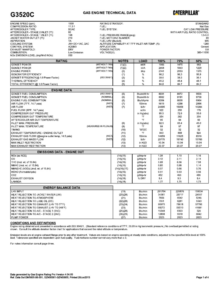 Data Sheet of Cat 3520-C Engine | PDF