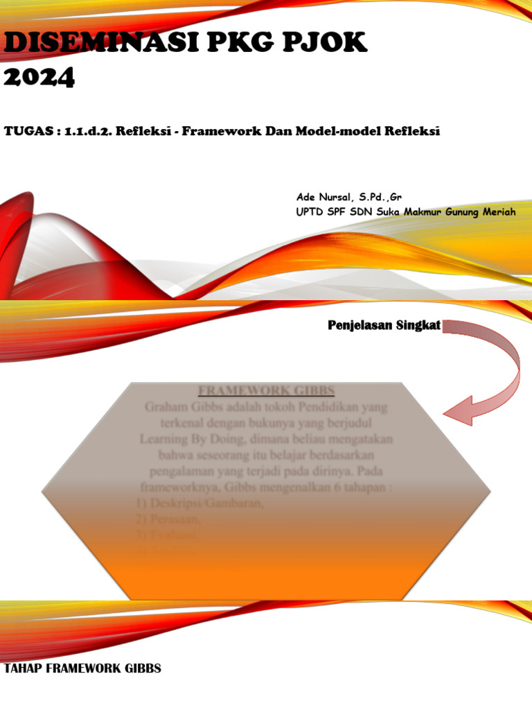 Ade Nursal - Tugas 1.1.d.2 Modul 1 PKG PJOK | PDF