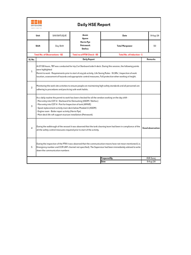 Daily HSE Report SAXI DS 09th Aug'24 | PDF