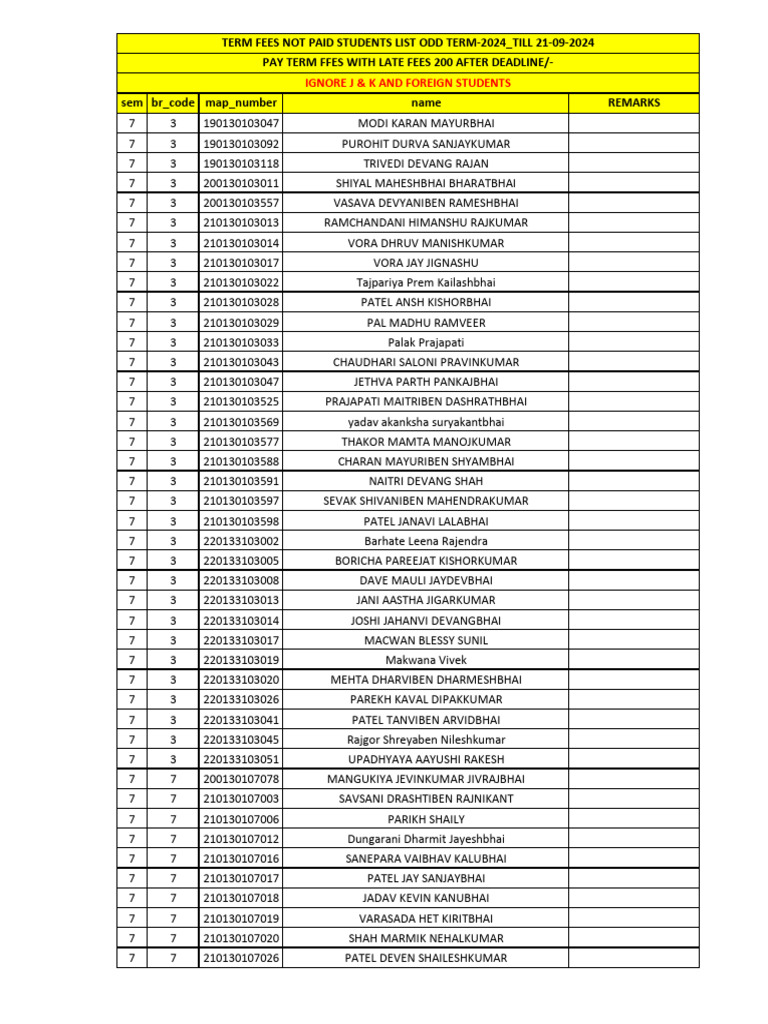 3rd (Reg) - 5th-7th Sem - Term Fees Not Paid Students List Odd Term-2024 | PDF