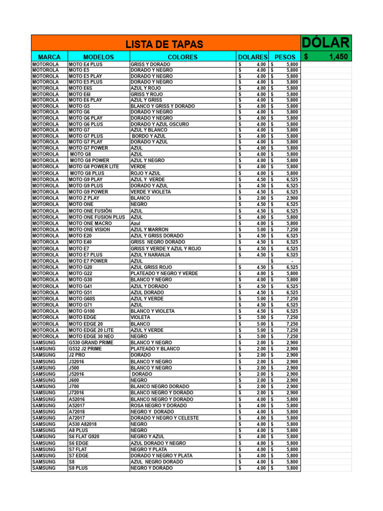 Lista de Tapas 22 de Julio 2024 M y C Alpha | PDF