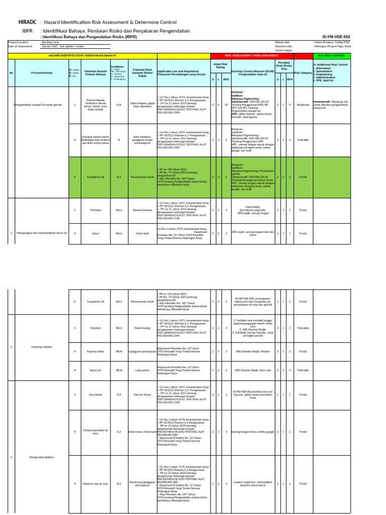 Hiradc Contoh Referensi | PDF