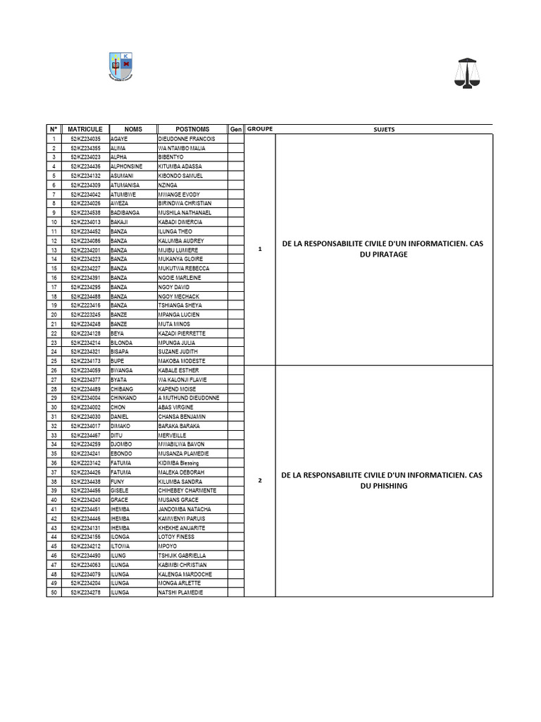 TP N°02 Droit Civil Et Legislation Sociale | PDF
