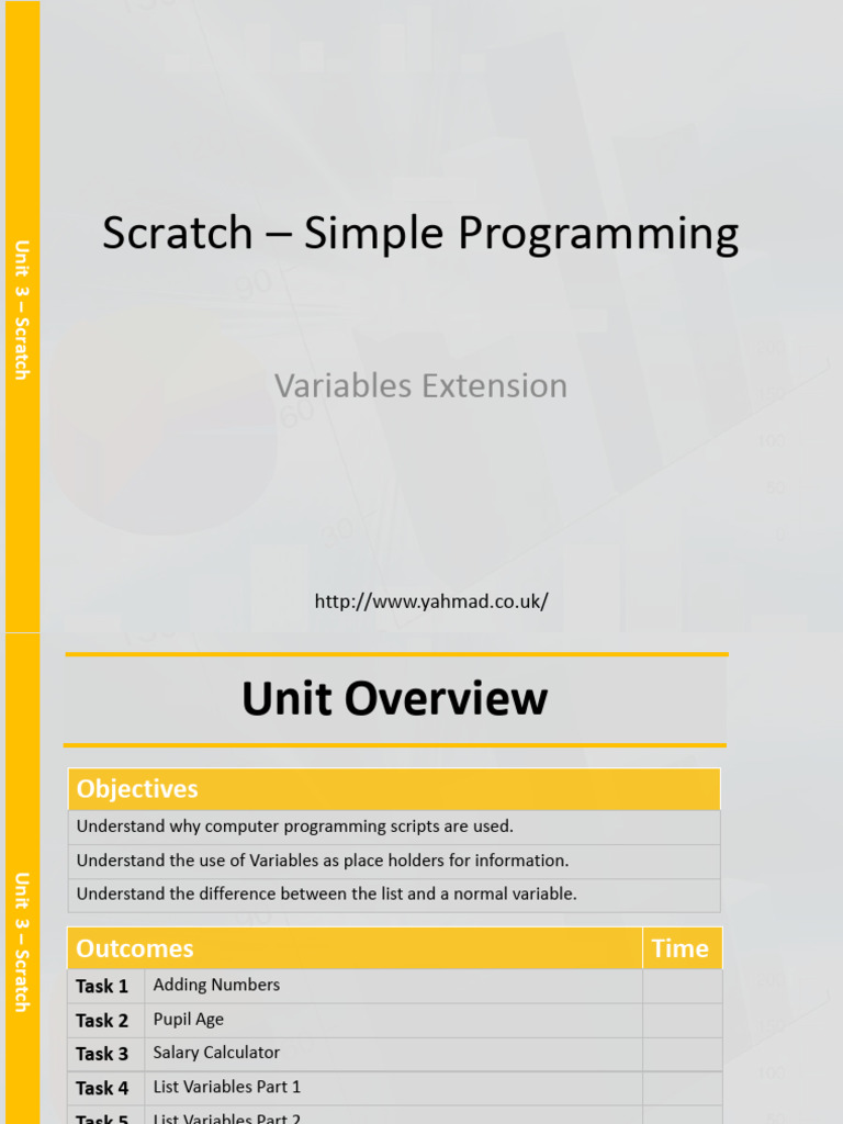 Scratch Variables Extension Pdf