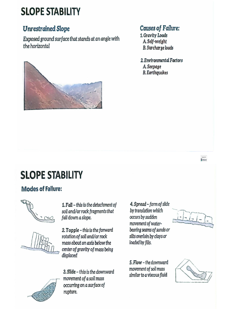 Slope Stability | PDF