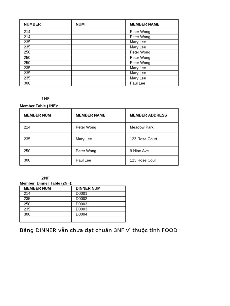 Normalization Exercise | PDF
