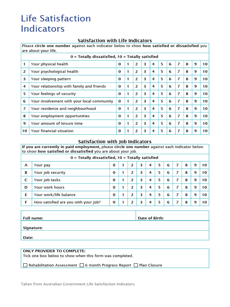 Life Satisfaction Indicators | PDF