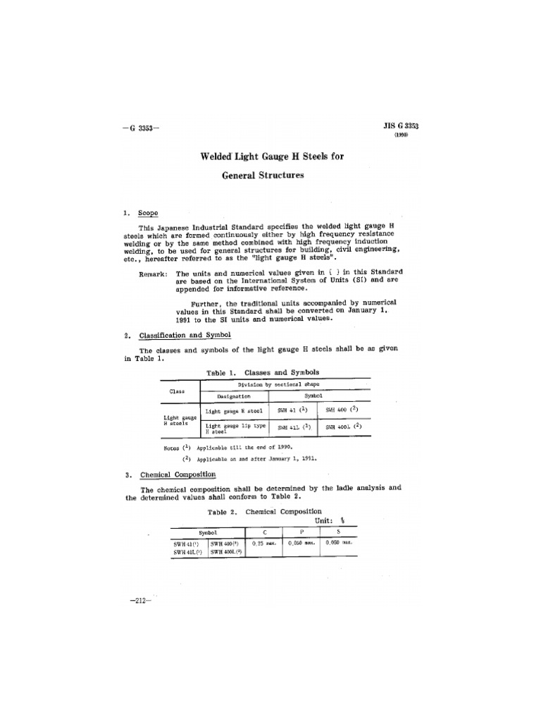 Jis G 3353 PDF Free | PDF