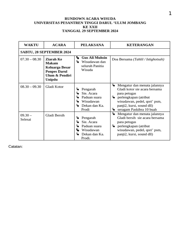 Draft-ROUNDOWN WISUDA 2024 | PDF