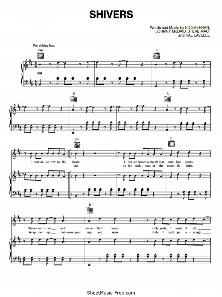 Ed Sheeran Piano Sheet Music Guide | PDF