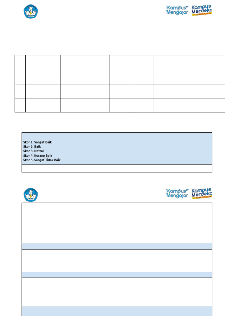 Laporan Minggu 7 DPL | PDF