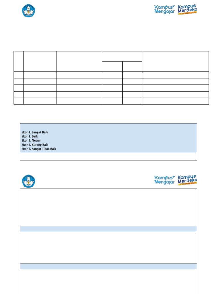 Laporan Minggu 11 DPL | PDF