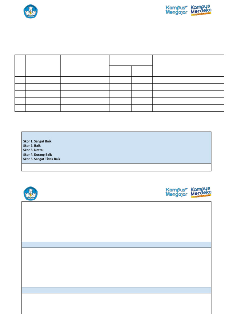 Laporan Minggu 9 DPL | PDF