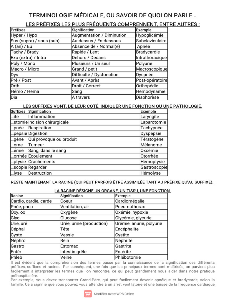 Terminologie Médicale | PDF